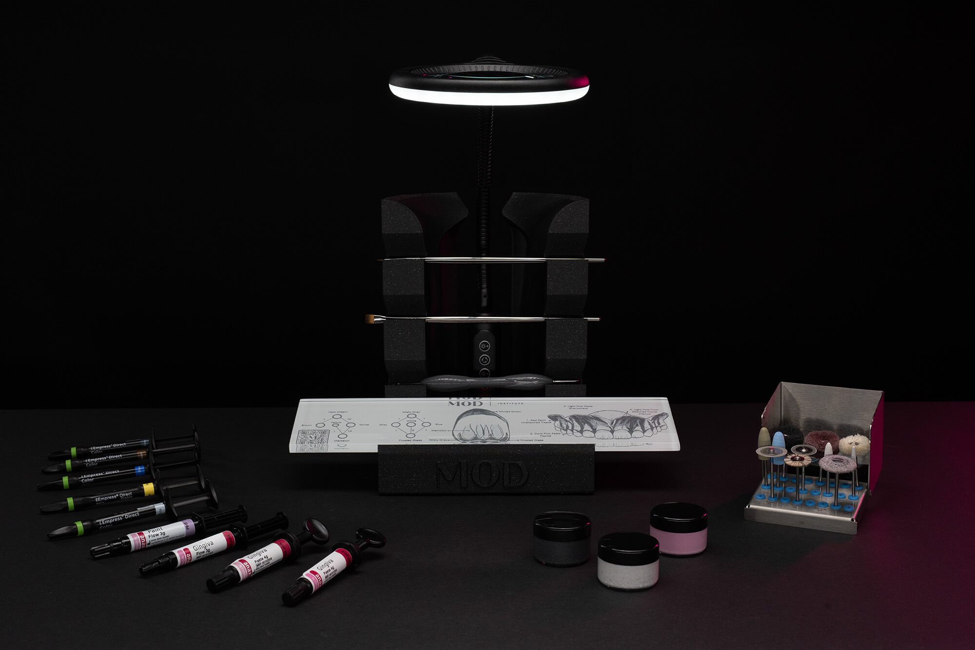 The MOD Institute | Transformative Dental CE in Charleston, SC